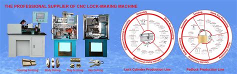 Bulk Buy China Wholesale Cnc Key Combination Machine Mode Processing All Kinds Of Key Sink Hole