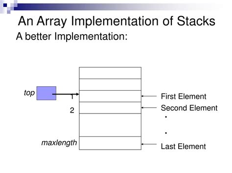 Ppt Stacks Powerpoint Presentation Free Download Id4738955