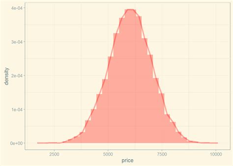Geomdensity Ignores Alpha For Line