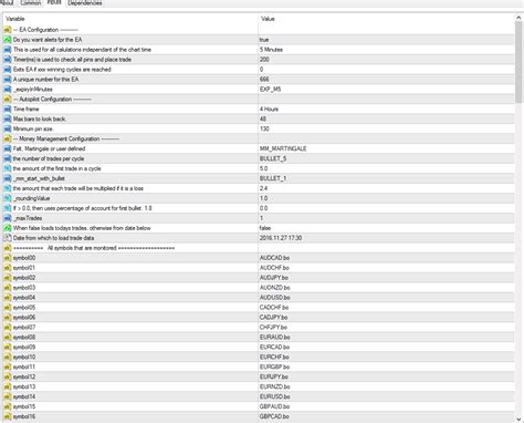 Creating A Multi Currency Expert Advisor An Order To Develop The