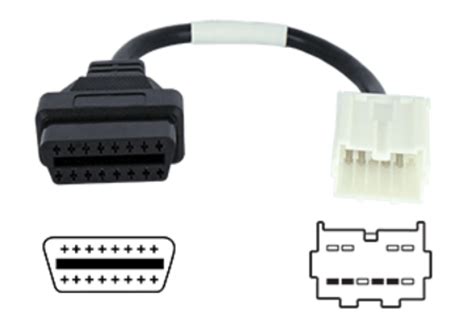 J1939 Breakout Box Cbl J1939bb 01 Reedtruck