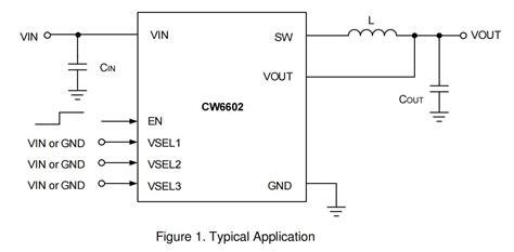 Cellwise Microelectronics