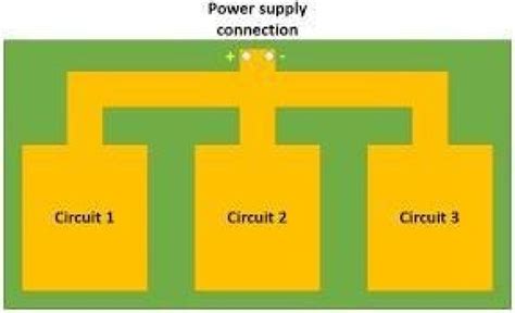 Basics Of Pcb Layout Components Traces And Ground Planes Viasion