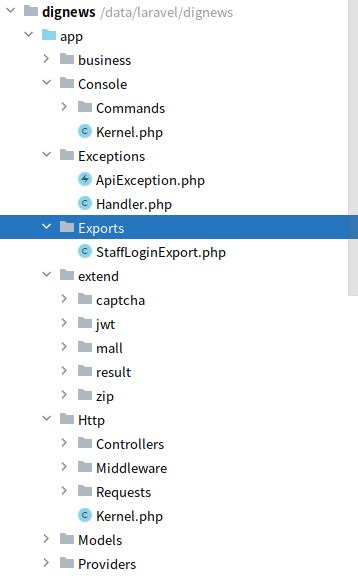 Laravel目录结构10270 刘宏缔的架构森林 博客园