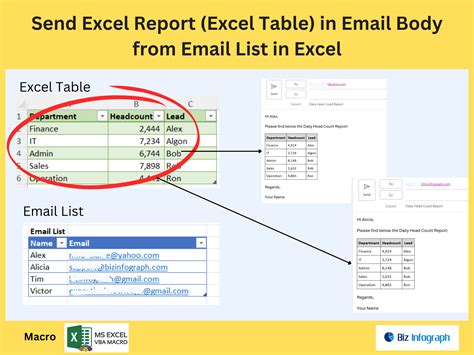 Send Excel Report Excel Table In Email Body From Email List In Excel