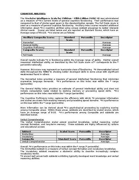 Wisc V Descriptive Template By School Psych Report Templates Tpt
