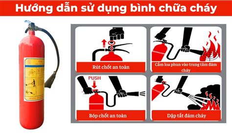 Hướng Dẫn Nhanh Cách Sử Dụng Bình Chữa Cháy