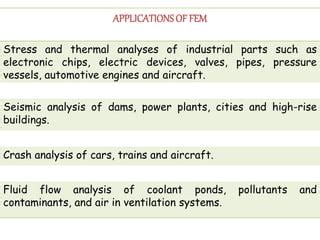 Introduction Of Finite Element Analysis1 PPTX Physics Science