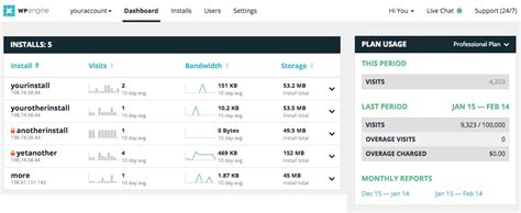 WP Engine User Portal Overview WP Engine