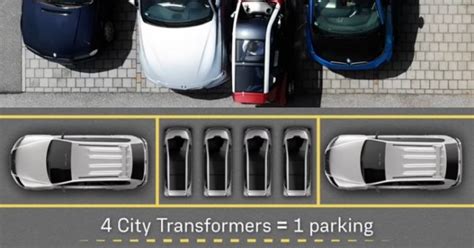 바퀴 접어 주차 4대 가능 실화냐세계 최초 폴더블 전기차 나온다