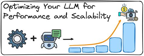 Optimizing Your Llm For Performance And Scalability Kdnuggets