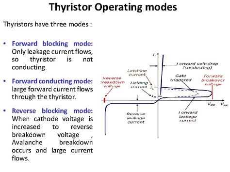 Instrumentation Power Electronics Lecture Thyristors THYRISTOR