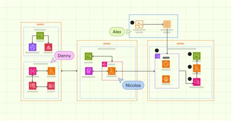 What Is Azure Data Factory Definition Benefits And Use Cases Miroblog