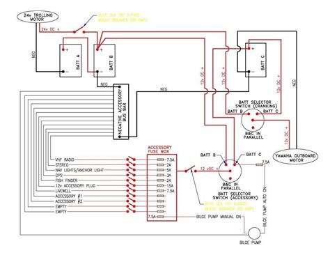 Simple Boat Wiring Diagram Wiring Diagram For Boat