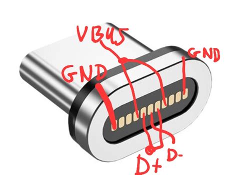 Usb Pd Eliminating Hazards From Usb Pd Electrical Engineering Stack Exchange