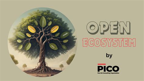 Open Ecosystem Maximizing Startup Ecosystem Development