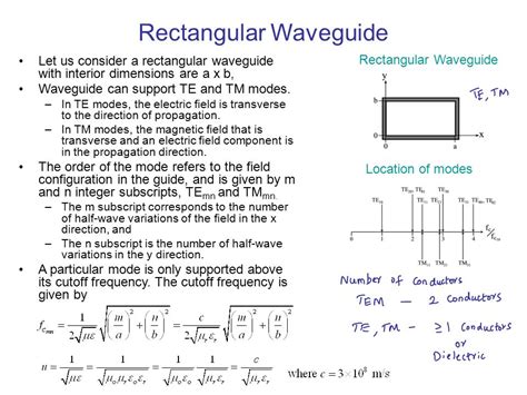 Waveguides Rectangular Waveguides Tem Te And Tm Waves Ppt Video
