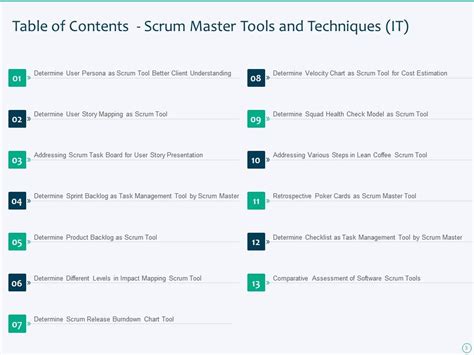 Scrum Master Tools And Techniques It Powerpoint Presentation Slides