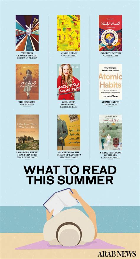 Top 20 Best Selling Books Of All Time Infographics