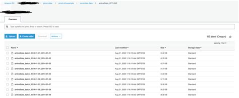 Use S3 As Deep Storage For Pinot Apache Pinot Docs