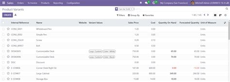 Product Variants And Attributes In Odoo 16 Sales Odoo Community Book