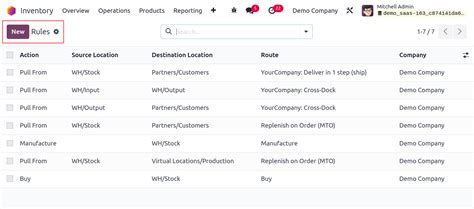 Rules And Routes In Odoo 17 Inventory Odoo V17 Enterprise Edition Book