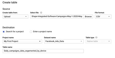 How To Send Data From Facebook Ads To Bigquery Skyvia