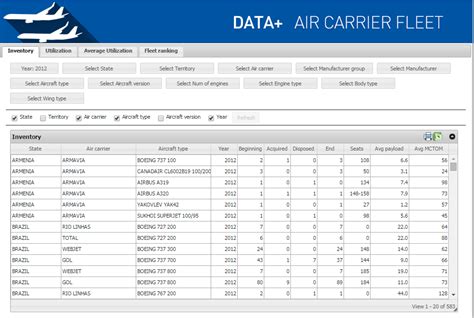 Home Page ICAO Data