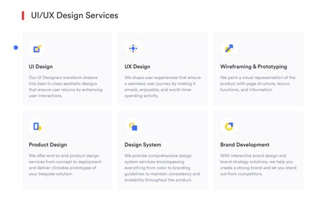 Minimalist Design The Power Of Minimalism In UX Design