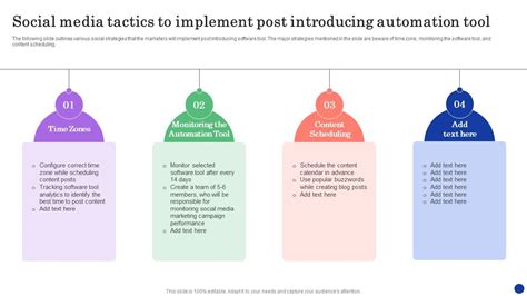 Social Media Tactics To Implement Post Introducing Automation Tool