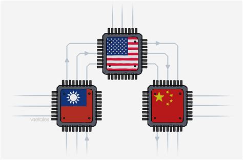 Vietales Tam quốc chip diễn nghĩa Kỳ Trung Mỹ phân tranh Vietales