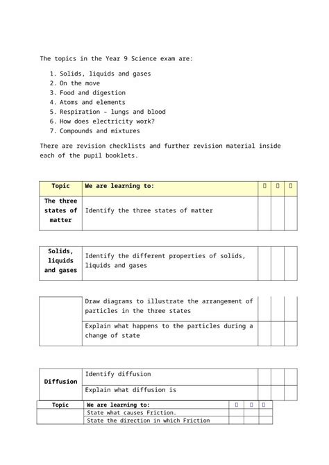 Docx Uk Docs Revision Checklists Summer · Web