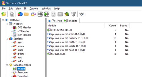 Minimal Executables Pavel Yosifovich
