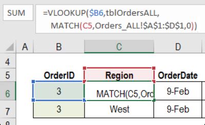 Combine VLOOKUP And MATCH For Flexible Formula Contextures Blog