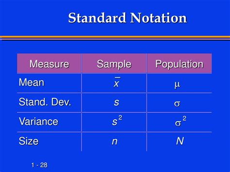 Ppt Statistics An Introduction Powerpoint Presentation Free Download
