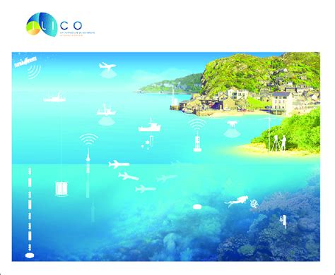 Techniques Used For Coastal Ocean And Nearshore Observation Download Scientific Diagram