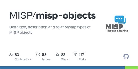 GitHub MISP Misp Objects Definition Description And Relationship