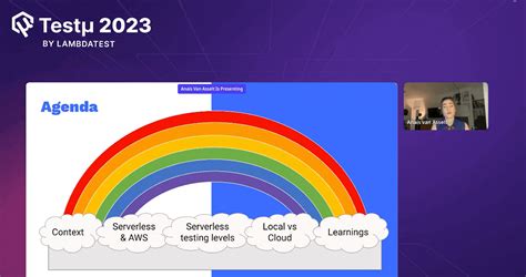 Rainbows Unicorns Testing Serverless Applications in AWS Testμ 2023