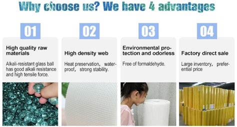 China Fibreglass Render Mesh Manufacturers Suppliers Factory Cheap Price Fibreglass Render