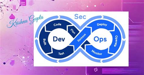 DevSecOps And Penetration Testing A Powerful Partnership For Business