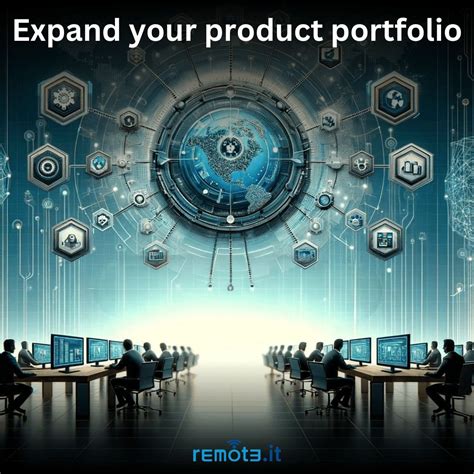 Remoteit Connectivity As Code On Linkedin Remoteit