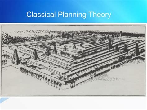 Understanding Planning Model Classical Planning Theory Ppt Land