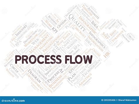Process Flow Typography Word Cloud Create With The Text Only Stock Illustration Illustration