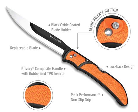 Is This Edc Replaceable Blade Folding Knife The Holy Grail For An