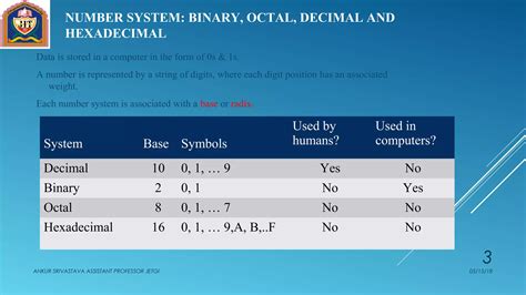 Binary System Ppt Ppt