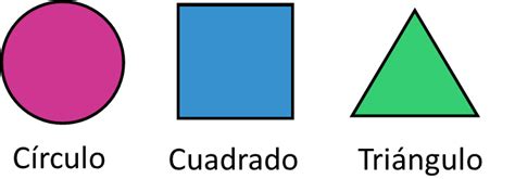 Figuras Geométricas Básicas ~ El Profesor German