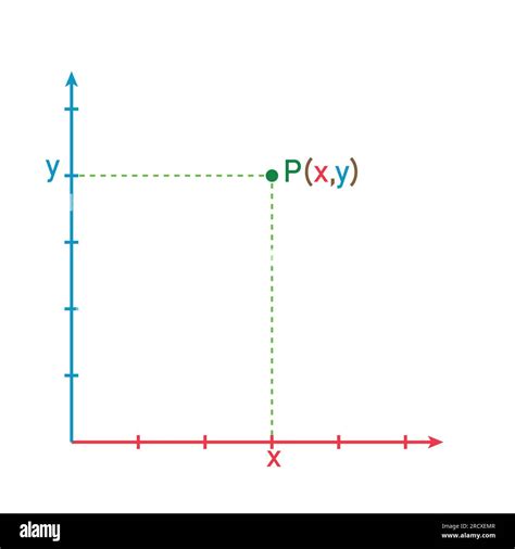 the points in coordinate plane in mathematics stock vector image and art