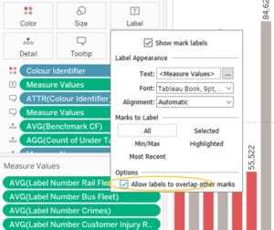Tableau Tip Parameter Multi Field Formatting The Data Babe