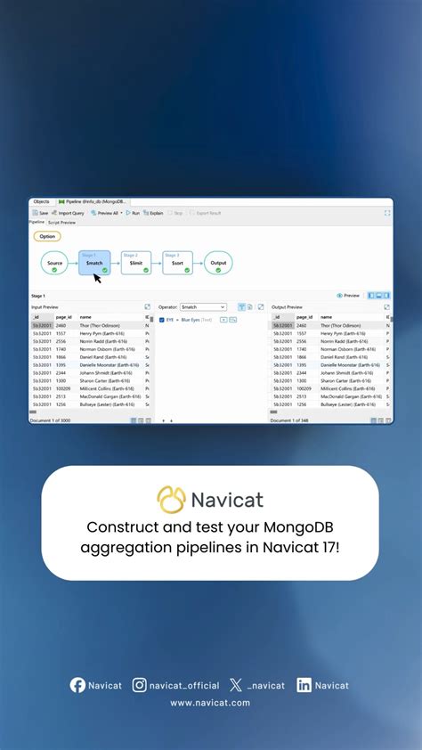 navicat navicat official instagram photos and videos