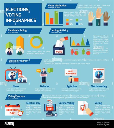Elections And Voting Flat Infographics Template With News Debates
